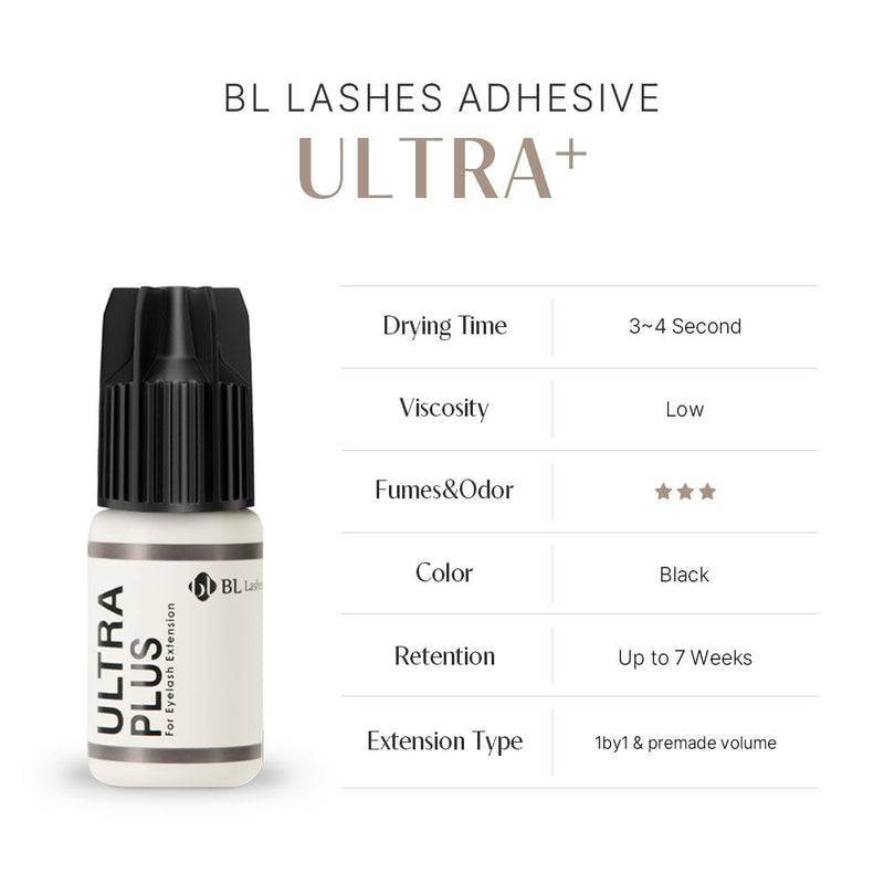 BL Ultra Plus Eyelash Extension Glue | Global Bestseller