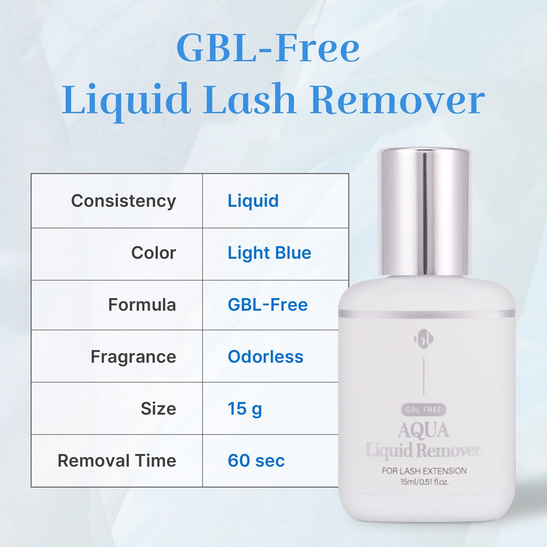 BL Blink Eyelash Extension GBL-Free Liquid Type Remover 10ml